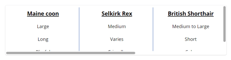 How to create a gallery scrollable in both directions - LaurensM Power ...